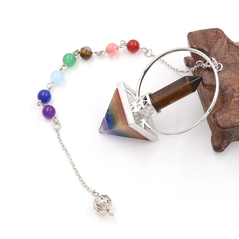 Tiger Eye Pendulum – Project Yourself