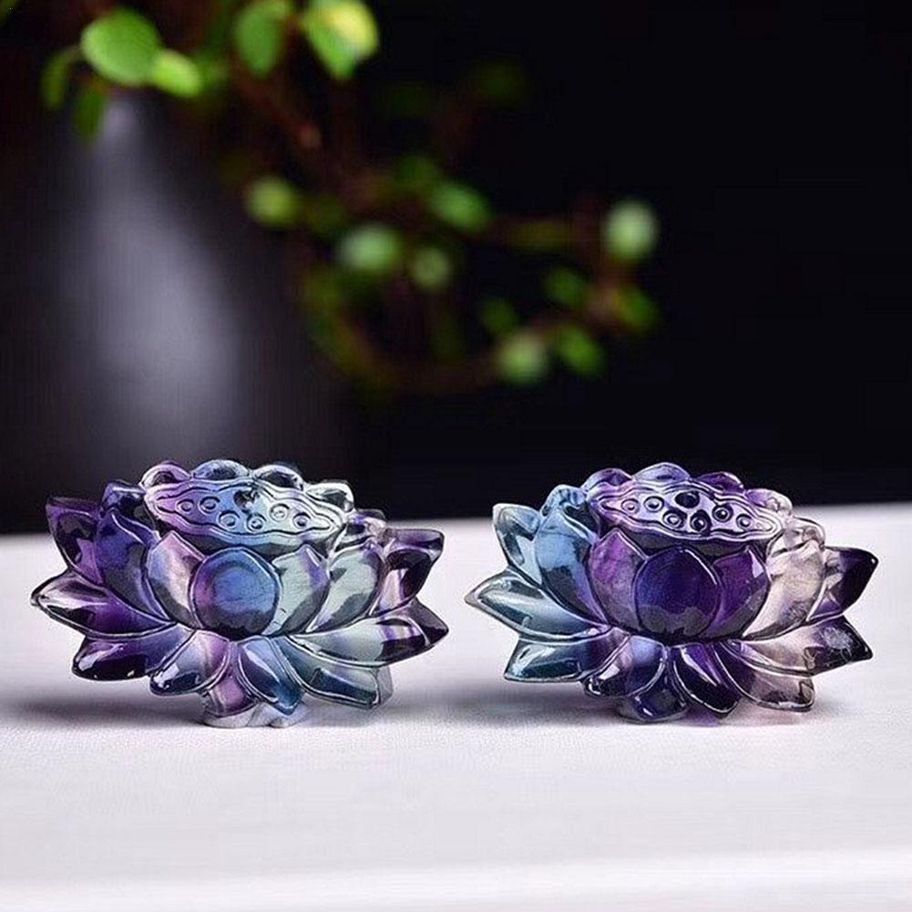 Rainbow Fluorite Lotus Flower – Project Yourself